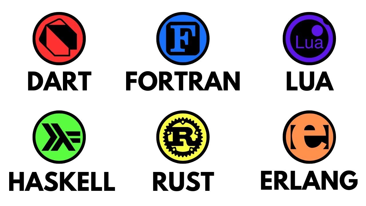 UNDERRATED Programming Languages explained