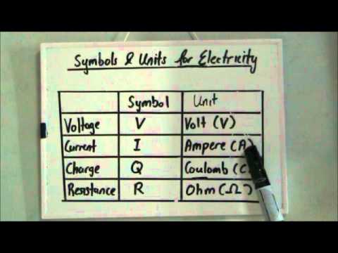 Symbols and Units of Electricity