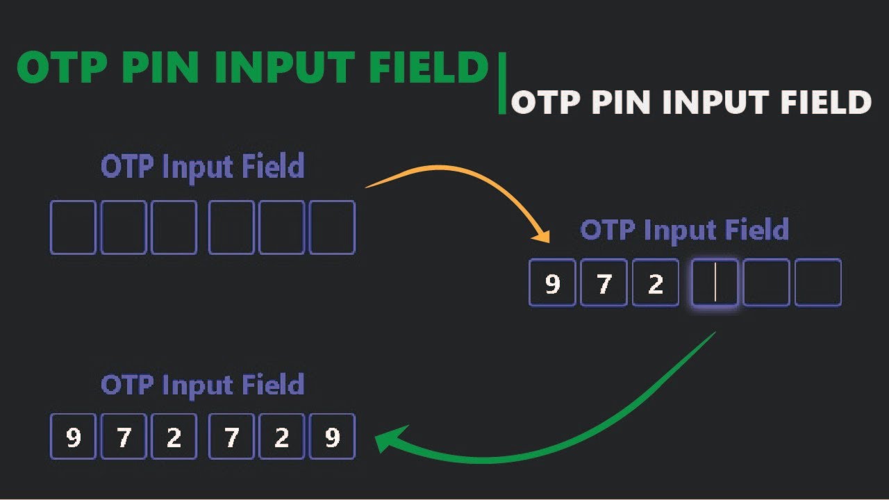 creating otp pin input field using html css and javascript