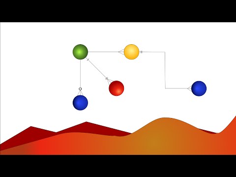 MySQL for Beginners 001: Introducing MySQL