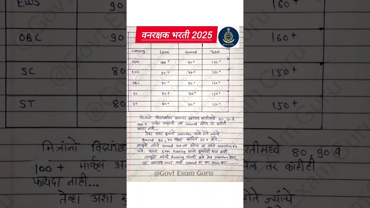 Vanrakshak Bharti 2025 |Vanrakshak Cutoff 2023 |#vanrakshak #forestguard #vanvibhag