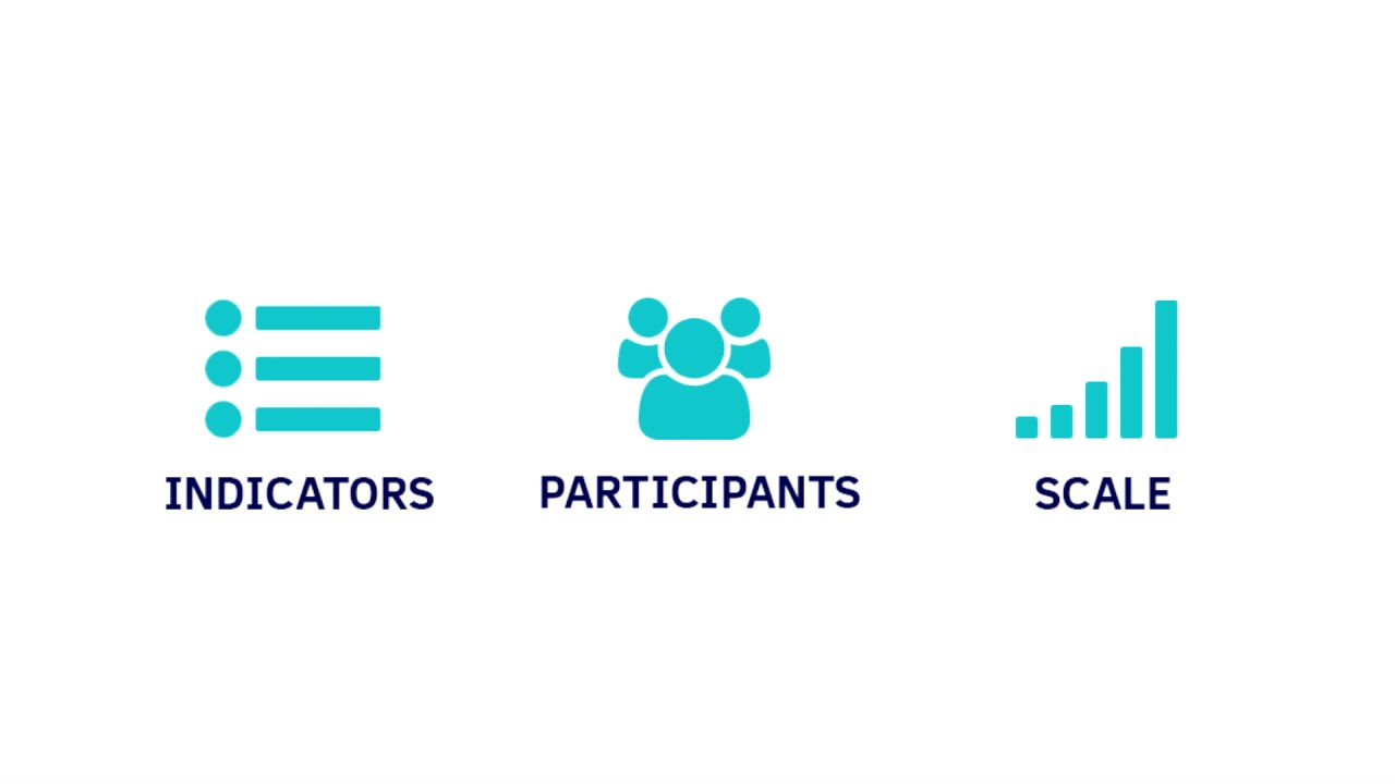 Welphi - Create a process