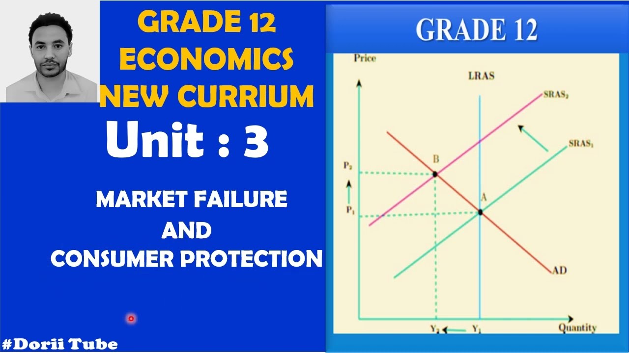 Grade 12 Economics part 3 of 1 in English and Afan Oromo