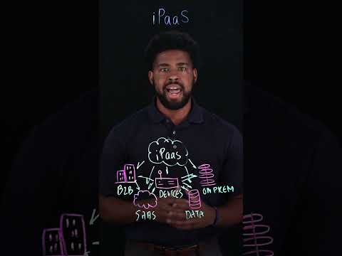 What is iPaaS?