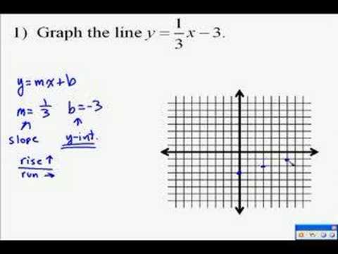 Treasure Hunt (LINEAR FUNCTIONS) | mariannegorinto