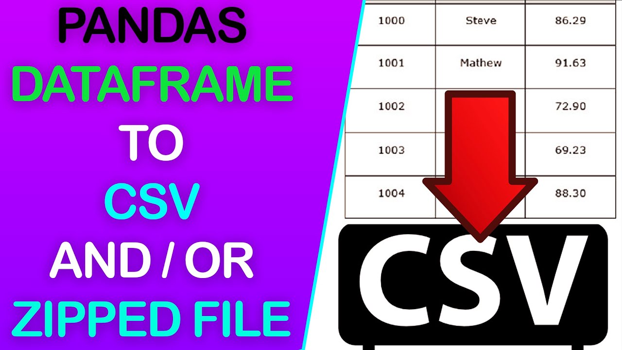 Save pandas dataframe as csv using python and pandas