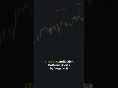 cTrader Candlestick Patterns Alerts