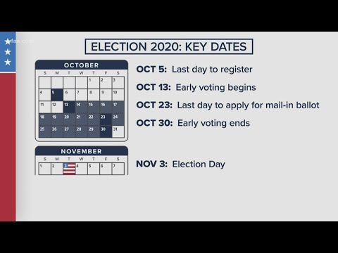 What to know for the voting process in North Texas
