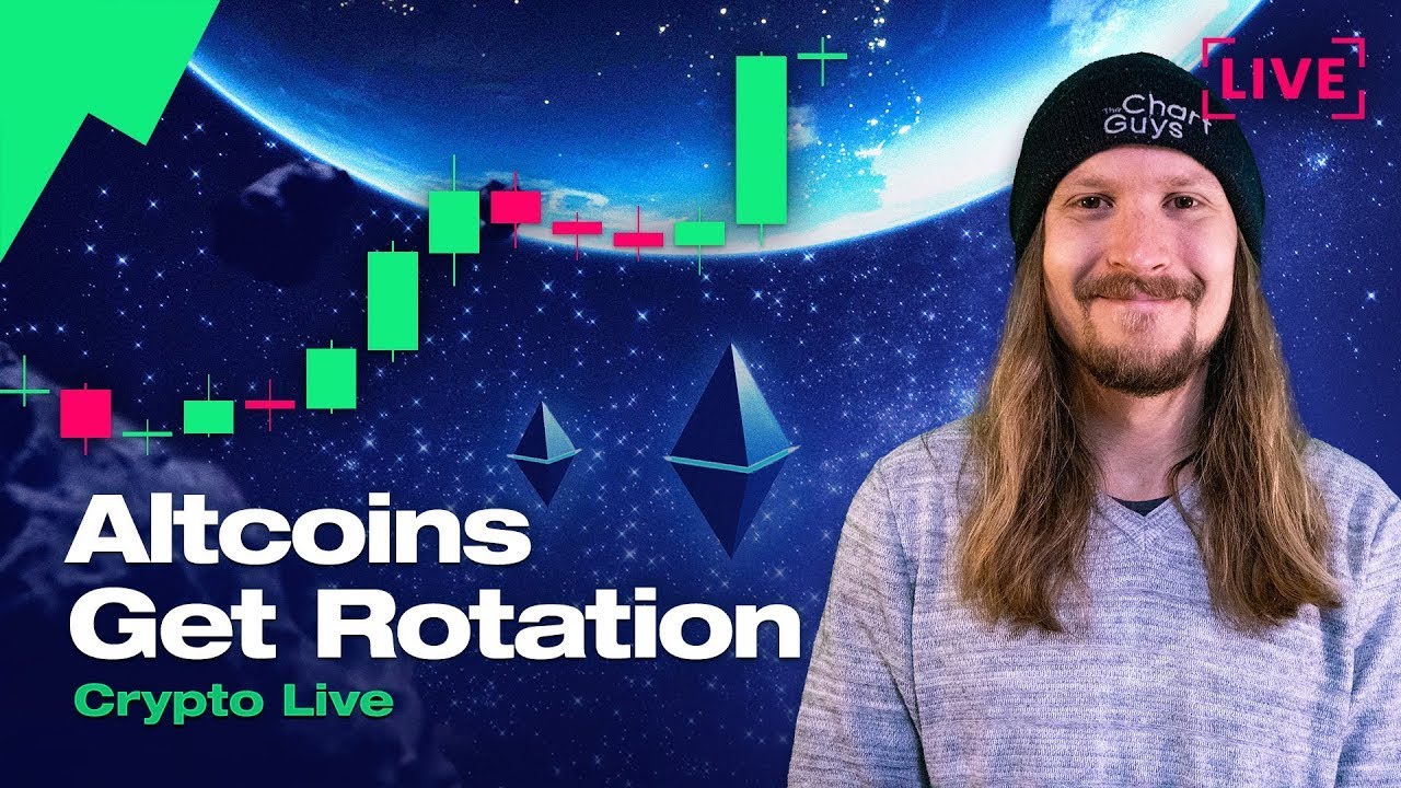 Alt Coin Strength Stands Out | Chart Guys