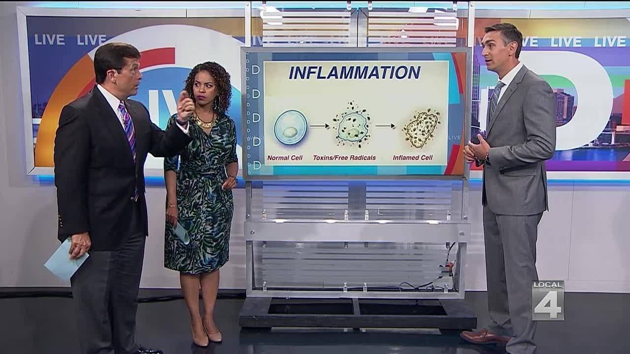 Get Well and Stay Well With Integrative Wellness Centers