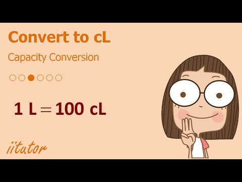 Capacity Conversion Made Easy: Tips for Measuring in cL