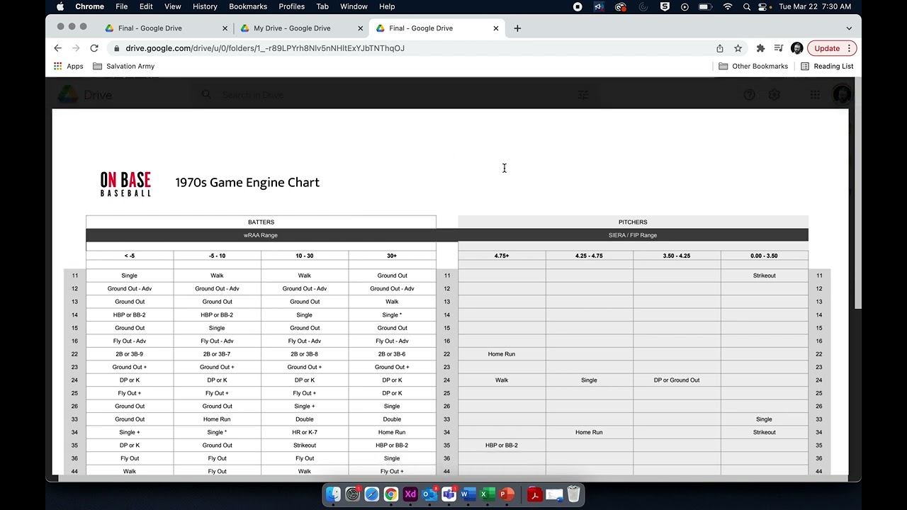 Introducing the 1970s Decade Roster Sheets!