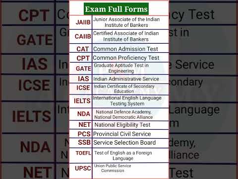 Exam Full Forms || JAIIB || CAIIB || CAT || CPT || GATE || IAS || ICSE || IELTS || NDA || NET || GK