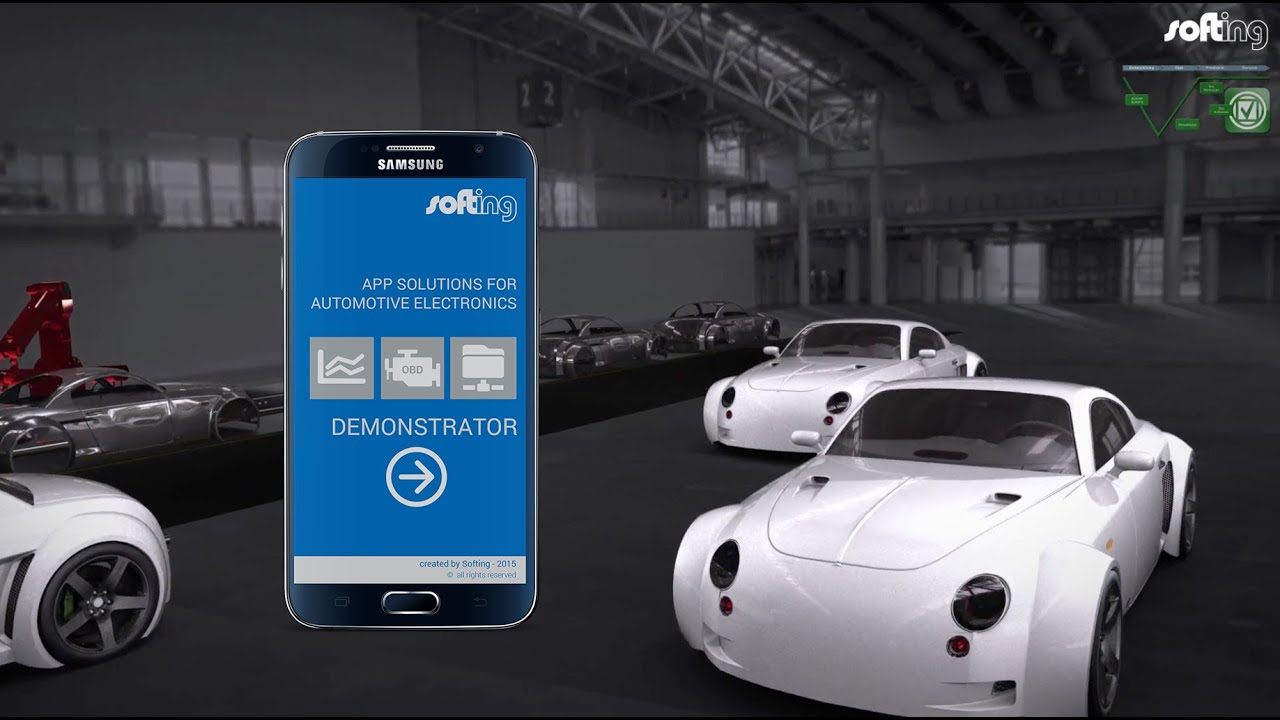 Softing Automotive - Testing and verification of vehicle ECUs (ENGLISH)