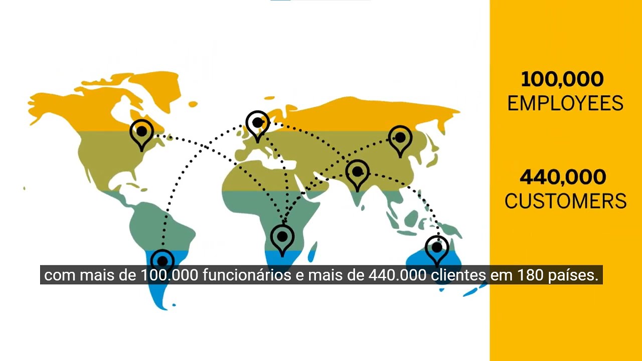 O que é SAP? | Definição e significado