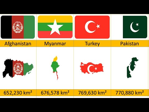 🌏 Some Largest Countries in Asia By Land Area United Nations