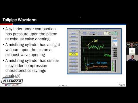 CTI AD-3000-8 Session 3