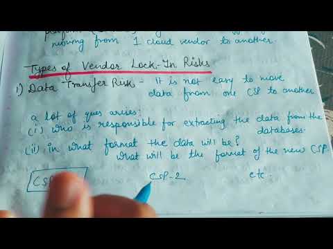Lecture-4 Vendor Lock In Problem in Cloud Computing