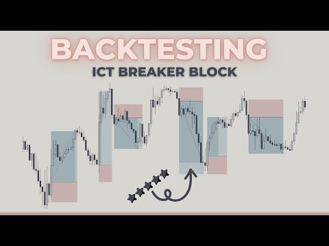 ICT Breaker Block Strategy Real Backtesting: Practical Insights 📈