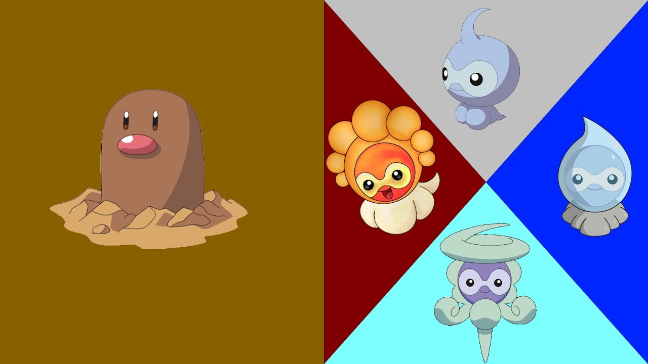 Pokémon sprite fusion #15: Castform (sand form (requested by Lunar Villiain))