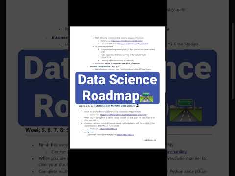 Data Science Roadmap ???? for Beginners???????? #youtubeshorts #datatechnology