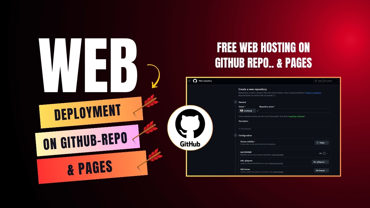 HTML & CSS Full Course 2026 – Lesson 25B: How to Deploy & Host Free Website on GitHub Repository