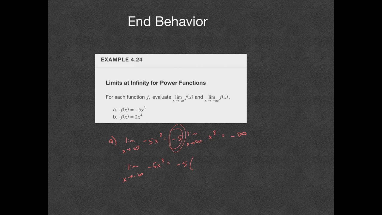 4.6 - Limits at Infinity & Asymptotes.mp4