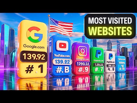 Top 15 Most Visited Websites in the World – 2025 Edition | TopLists Vault