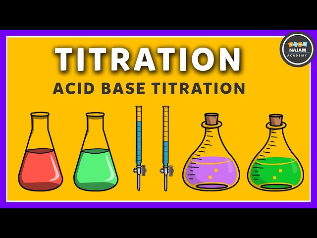 Understanding Acid-Base Titration: A Comprehensive Guide | Galaxy.ai