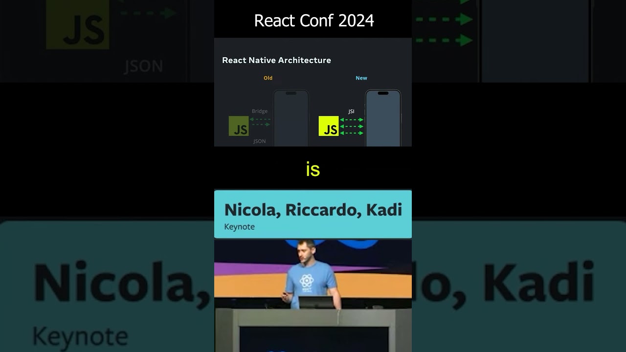 How React Native New Architecture works! #reactnative #jsi #react19