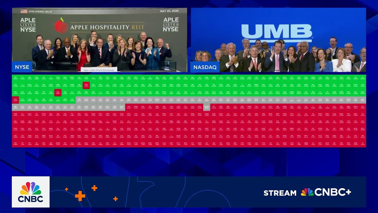 Opening Bell: May 20, 2025