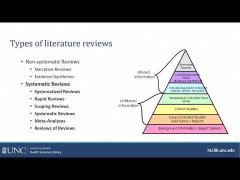 Introduction to Systematic Reviews workshop - Part 1