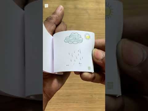 The Water Cycle - FlipBook #activity #animation
