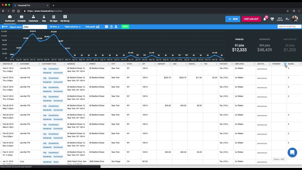How To Schedule & Dispatch with Housecall Pro