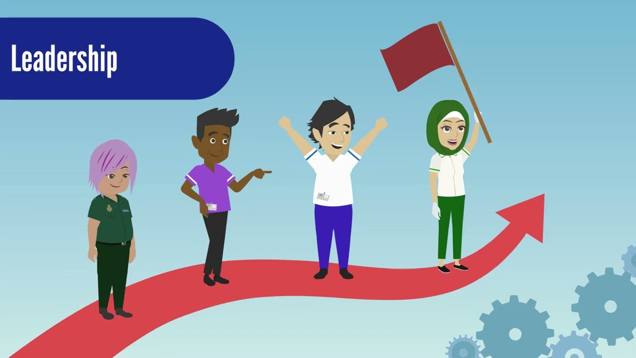 AHP Support Worker Framework