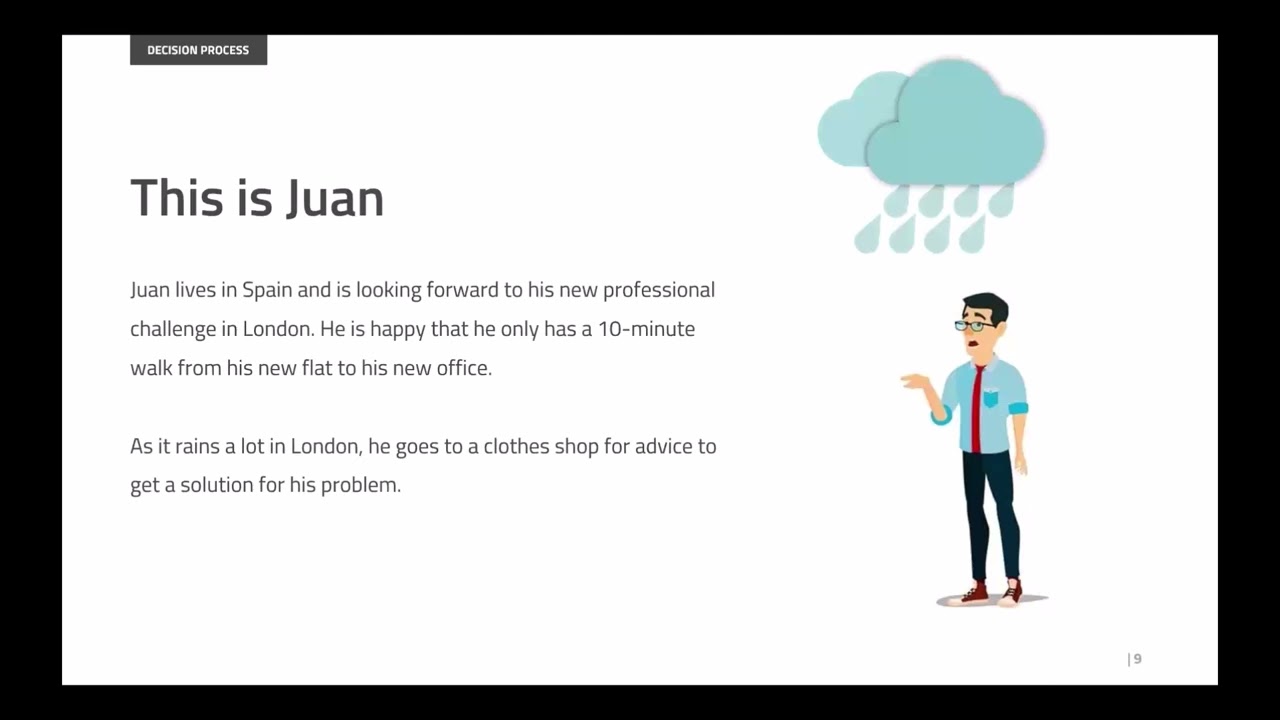 Cloud Apps vs. vertical solution