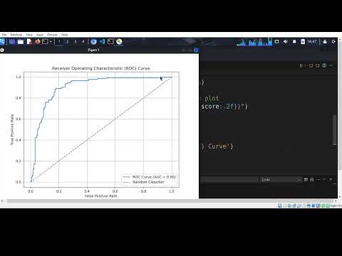ROC Curve Explained Simply Machine Learning Model Evaluation