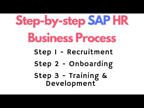 Hire To Retire Business Process Steps | Human Resource | SAP HR – Let's ...