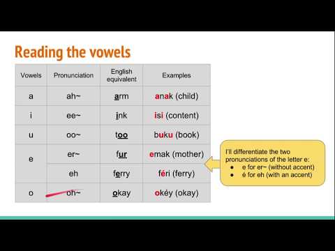 Learn Malay Pronunciation - Standard (Sebutan Melayu Baku)