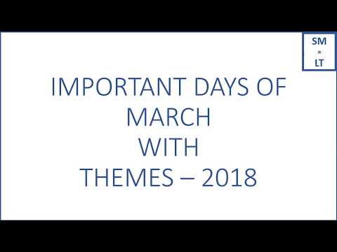 General Awareness for IBPS PO | Important Days of March with 2018 Themes