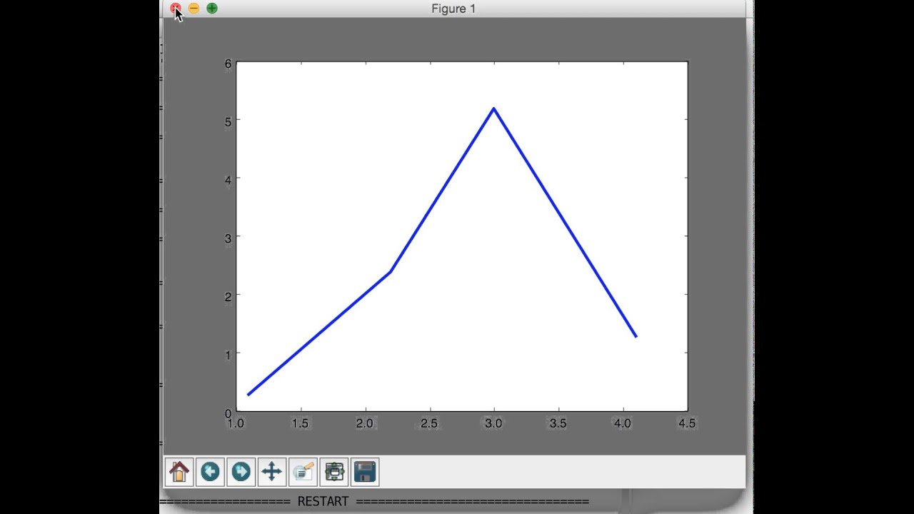 Graphing with python and pylab