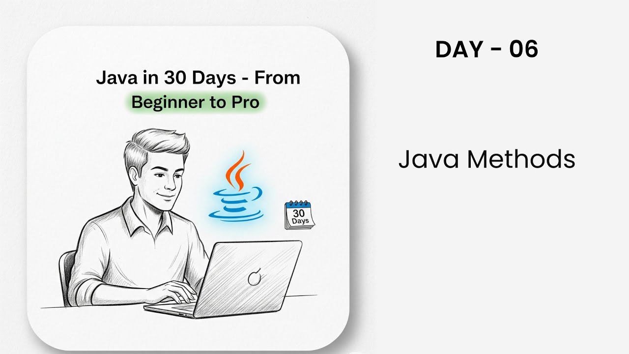 Java Methods | Declaration, Parameters & Return | Java in 30 Days | DAY - 06