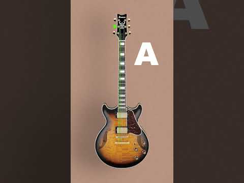 Guitar Tuner, Just A #guitar #guitarlesson #beginners #shorts