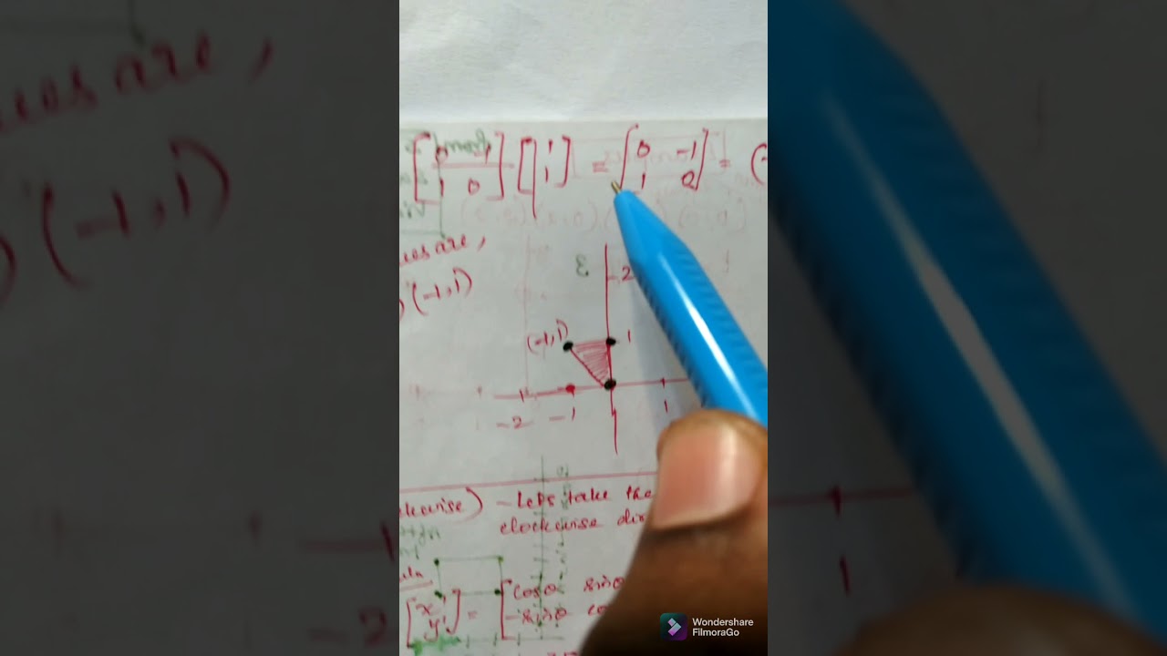 Lecture 8-Examples for Basic 2D Transformation - Translation, Rotation, Scaling