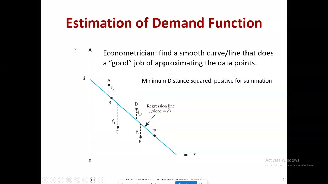 8  Regression Analysis and Inferences Ch3