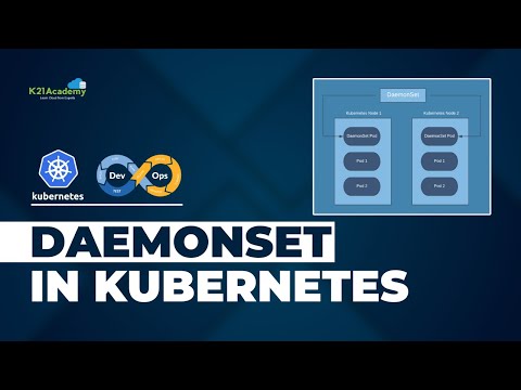 Daemonset in Kubernetes Explained | Uses of Daemonset | Kubernetes Tutorial 2024 | K21Academy