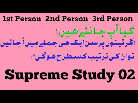 When First,Second And Third Person Comes Together In a Sentence What We Do?| Learn about Persons