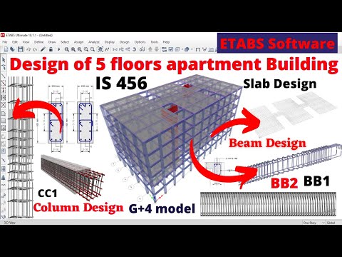 Complete apartment building design in ETABS software | structural design | civil engineering |