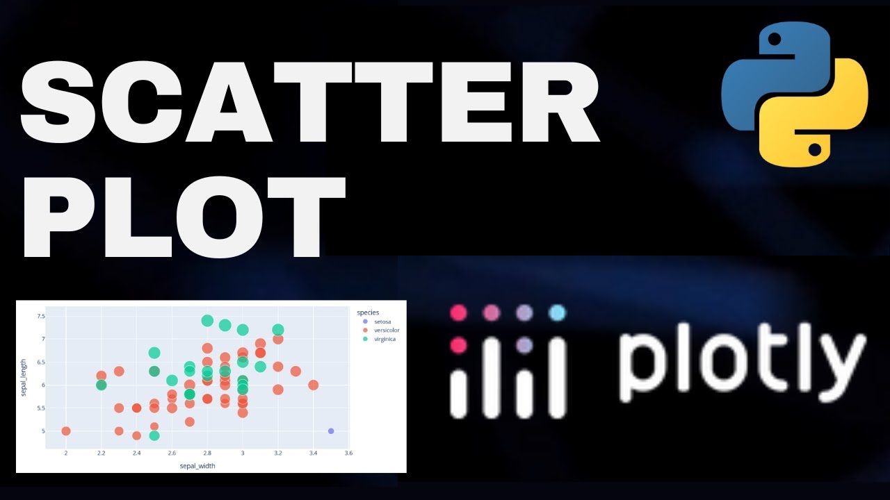 Scatter Plot using Plotly | Python | Data Visualization | Plotly