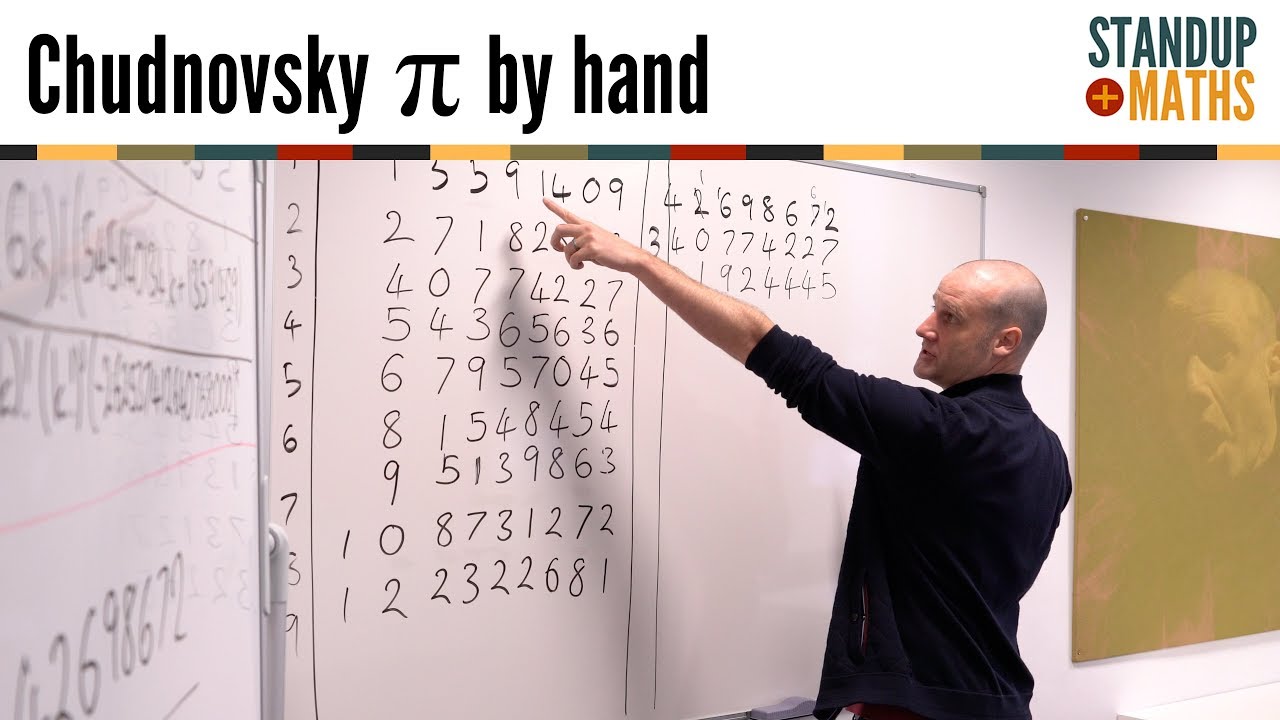 Calculating π by hand: the Chudnovsky algorithm